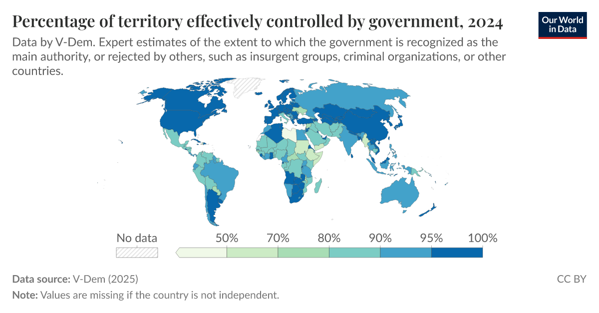 Percentage of territory effectively controlled by government - Our ...