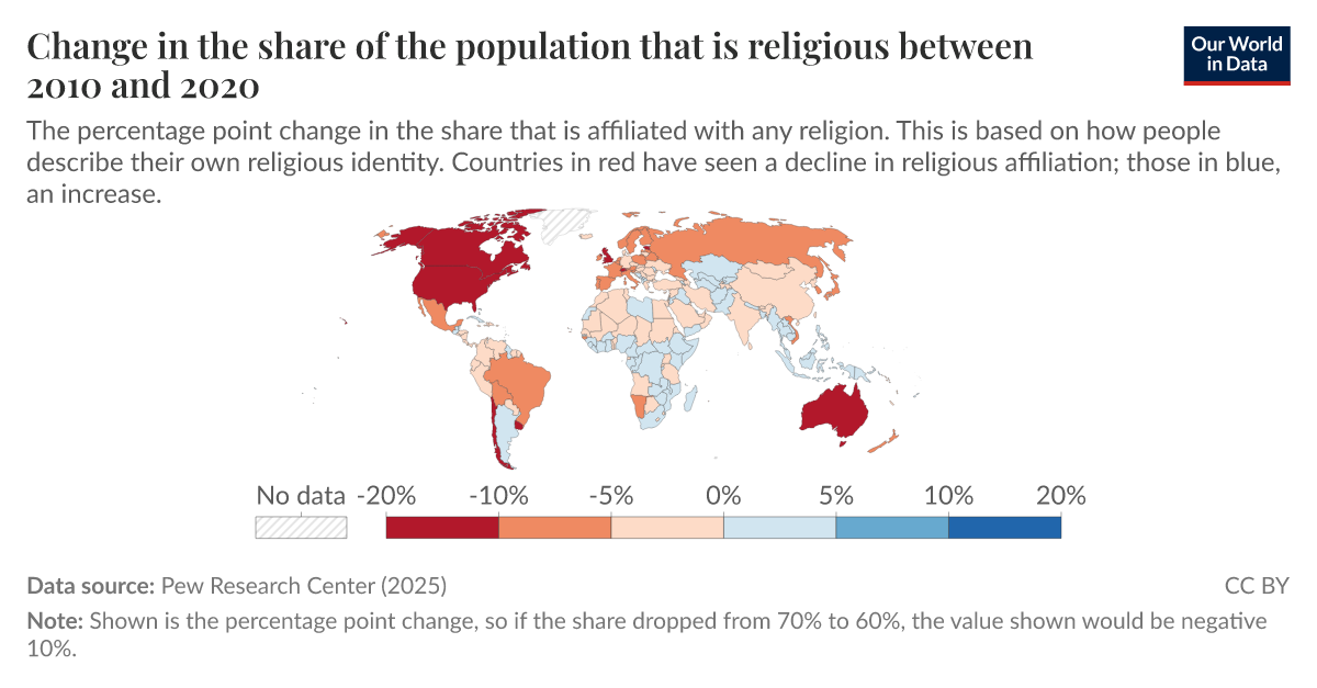 Change in the share of the population that is religious between 2010 ...