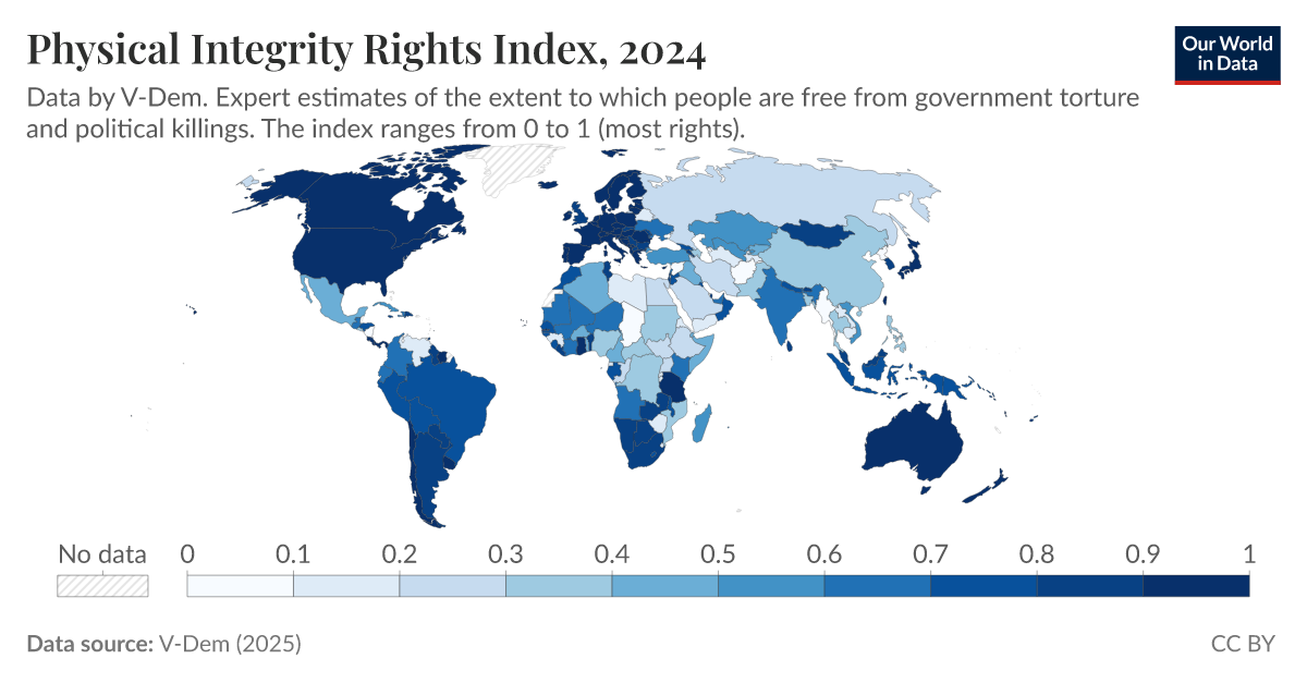 Physical integrity rights index - Our World in Data