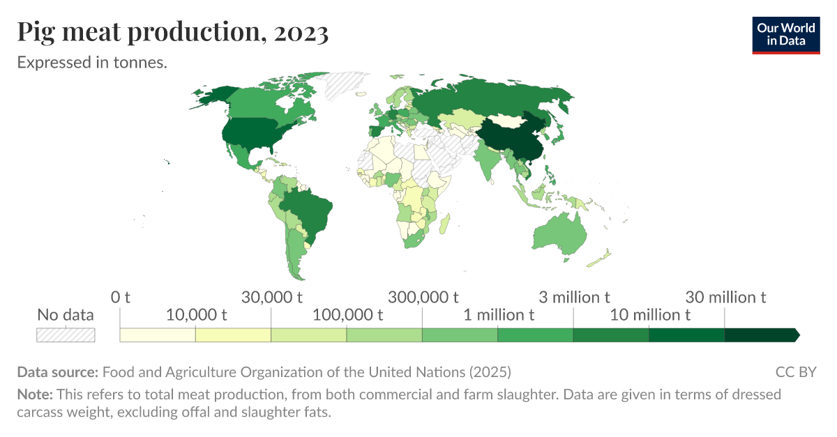 Pig meat production - Our World in Data
