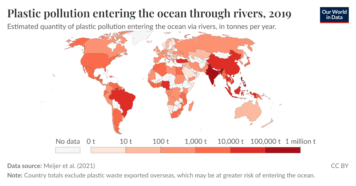 Plastics entering the ocean from rivers - by measure - Our World in Data