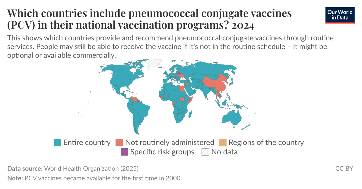 Which countries include pneumococcal conjugate vaccines (PCV) in their ...
