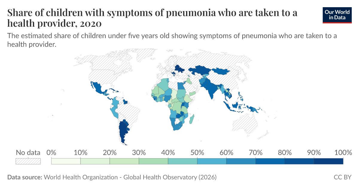 Share of children with symptoms of pneumonia who are taken to a health ...
