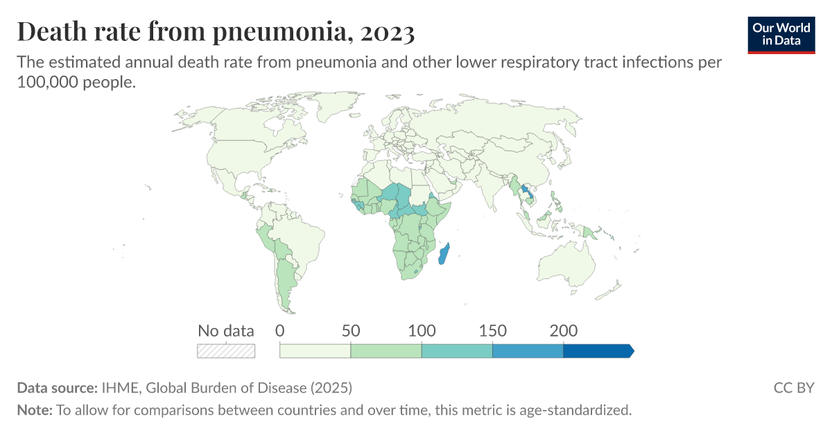 Death rate from pneumonia - Our World in Data