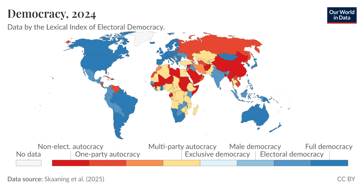 Political regime - Our World in Data