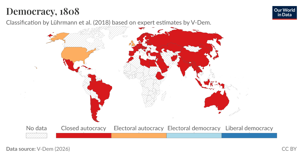 Political regime - Our World in Data