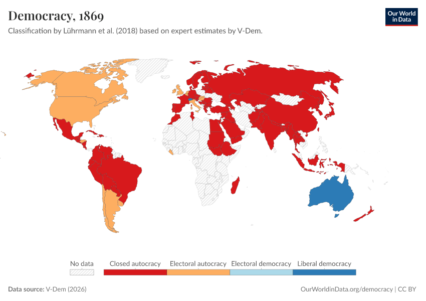 Political regime - Our World in Data