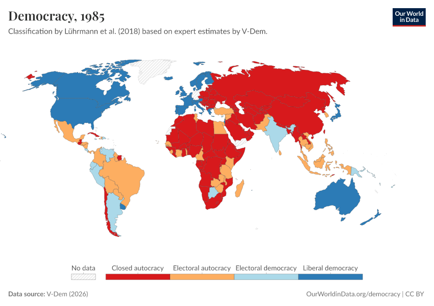 Democracy - Our World in Data