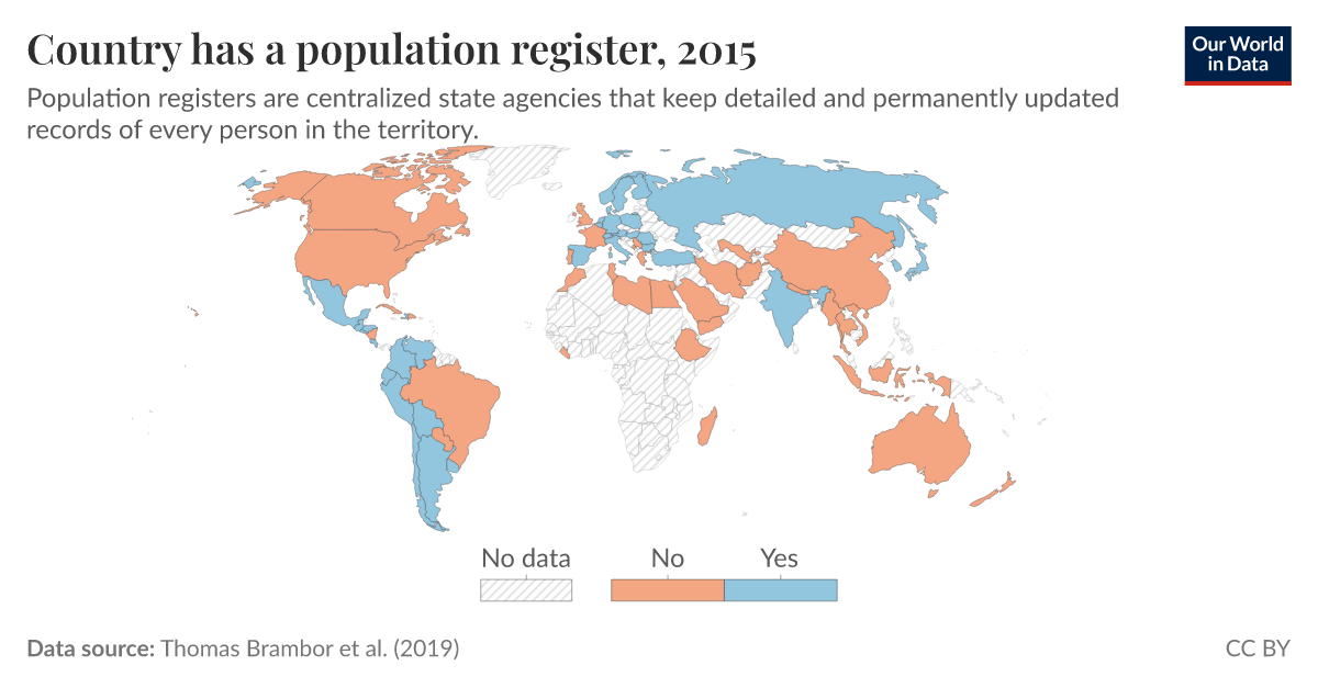 Country has a population register - Our World in Data