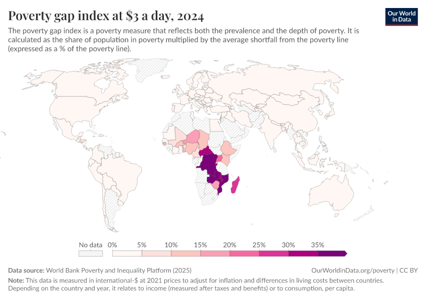 Poverty gap index at $2.15 per day - Our World in Data