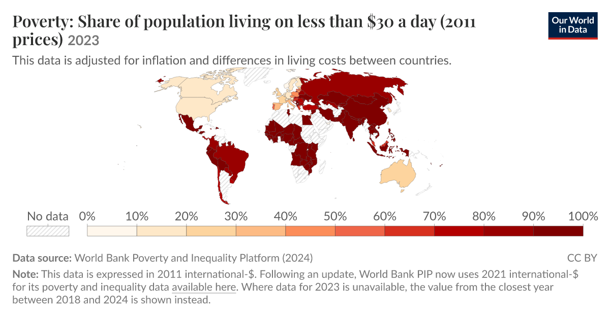 Poverty: Share of population living on less than $30 a day (2011 prices ...