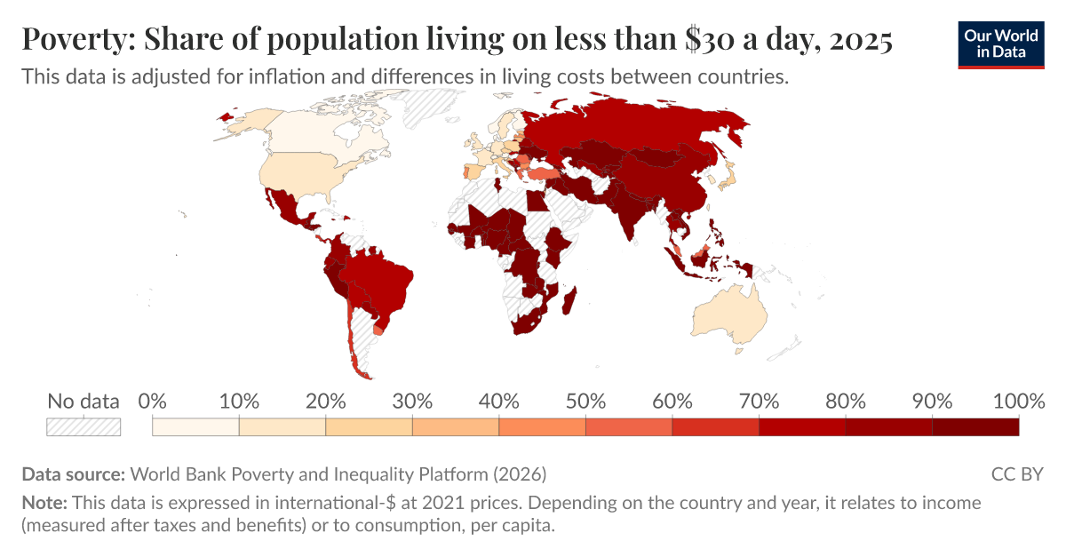 Poverty: Share of population living on less than $30 a day - Our World ...