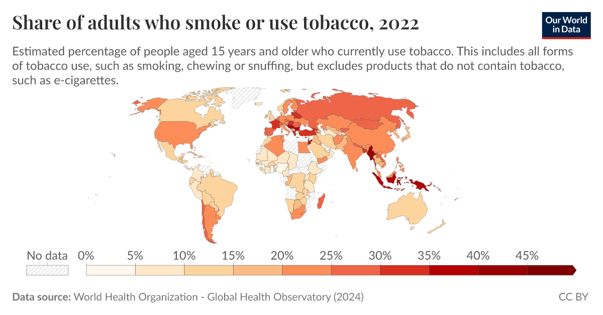 Prevalence of daily smoking in populations - Our World in Data