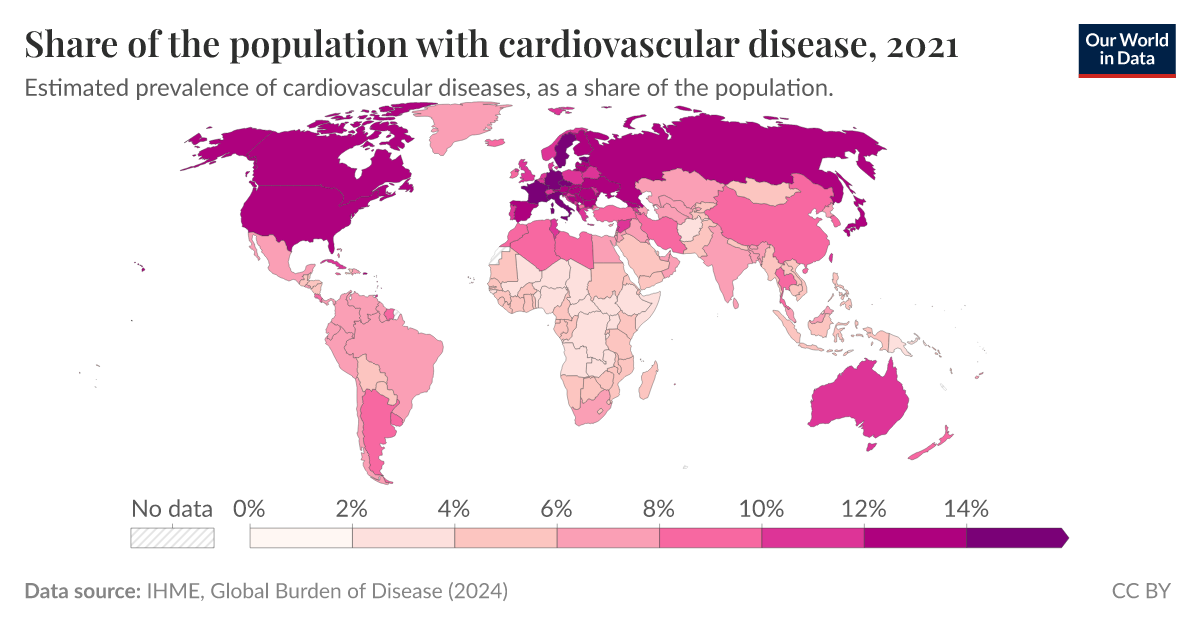 Share of the population with cardiovascular disease - Our World in Data