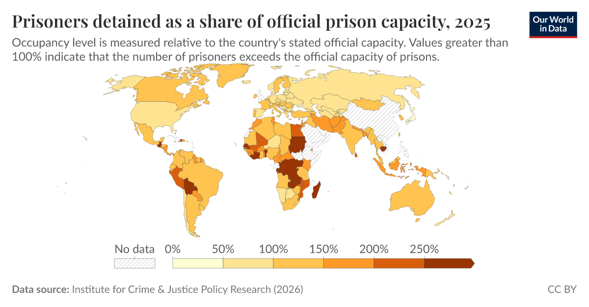 Prisoners detained as a share of official prison capacity - Our World ...