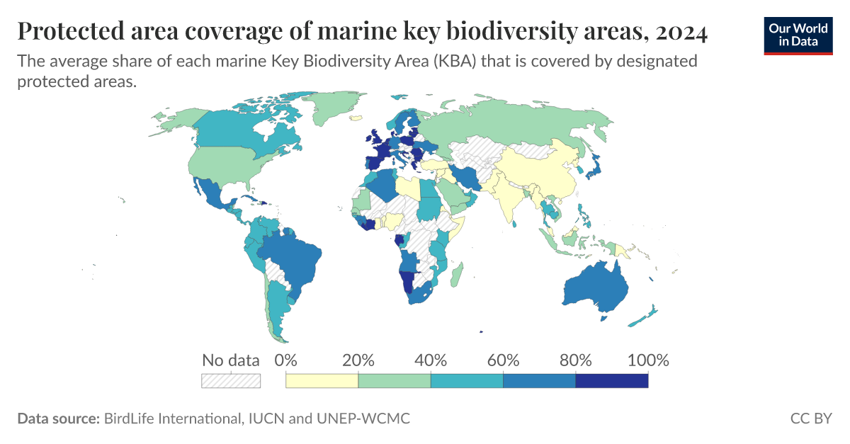 Protected area coverage of marine key biodiversity areas - Our World in ...