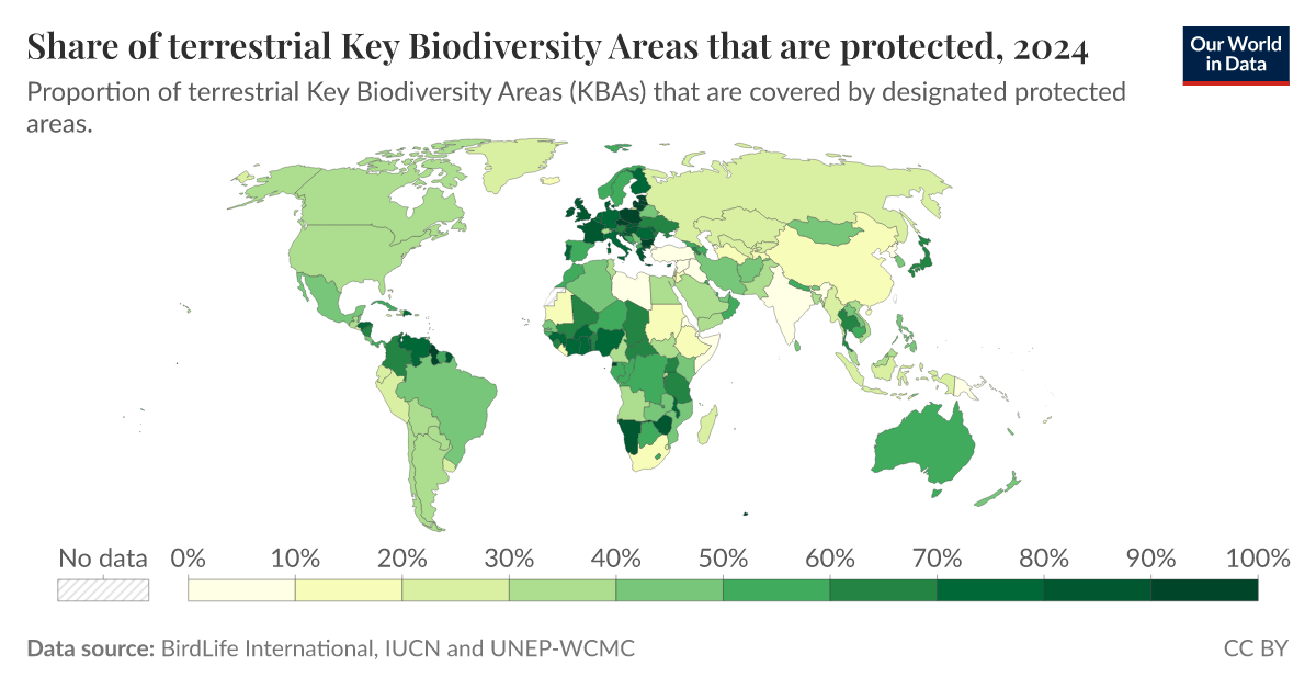 Share of terrestrial Key Biodiversity Areas that are protected - Our ...