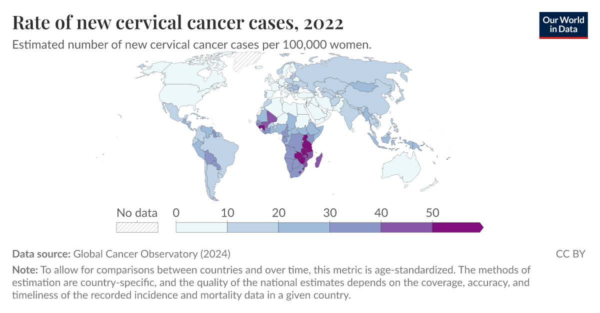Rate of new cervical cancer cases - Our World in Data
