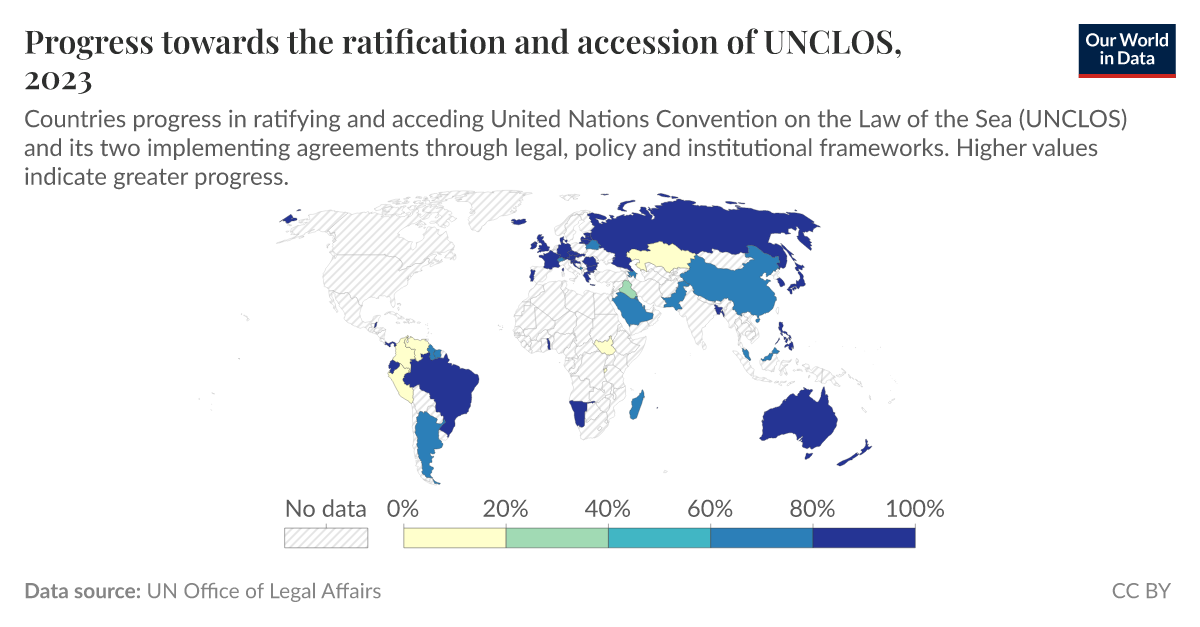 Progress towards the ratification and accession of UNCLOS - Our World ...