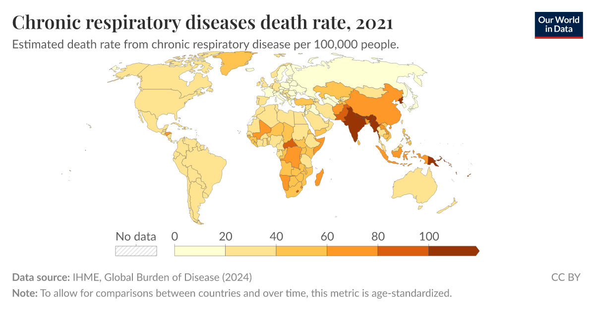 Chronic respiratory diseases death rate - Our World in Data