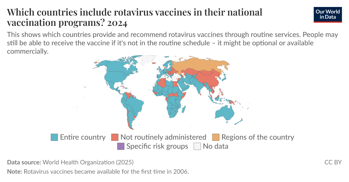 Which countries include rotavirus vaccines in their national ...