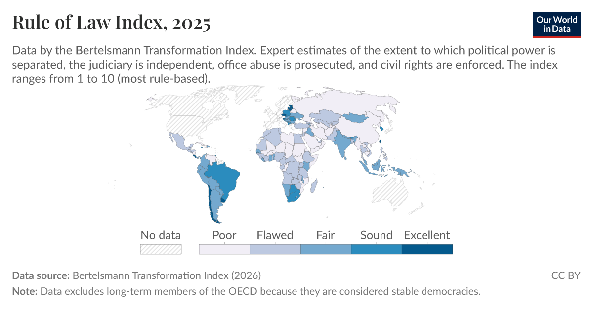 Rule Of Law Index 2024
