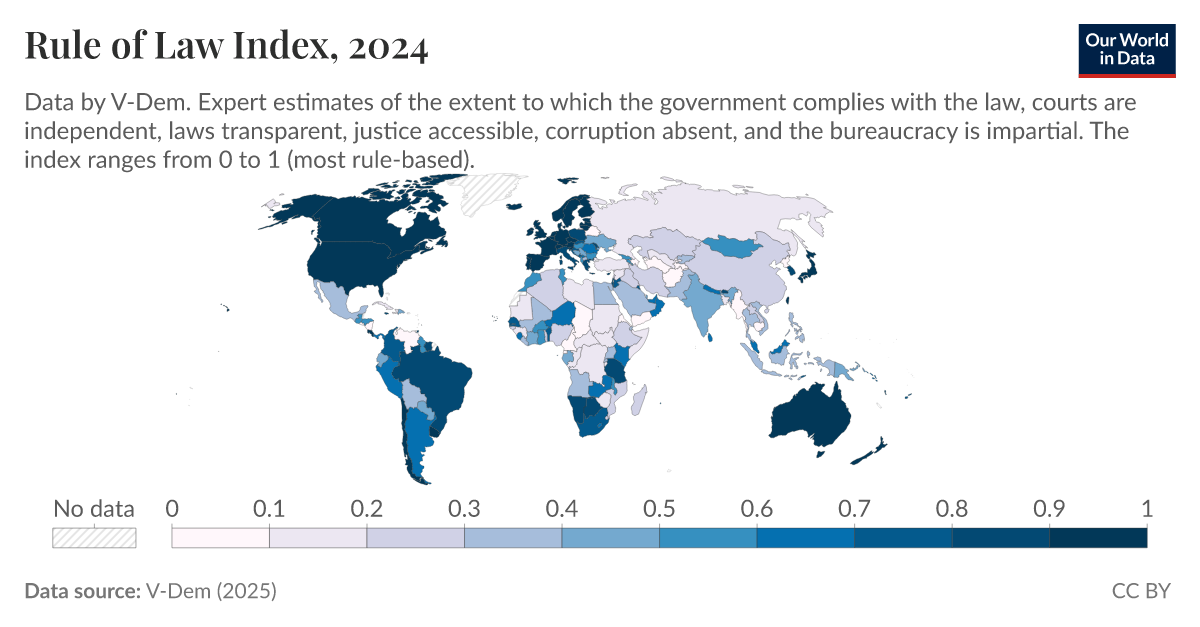Rule of Law Index - Our World in Data