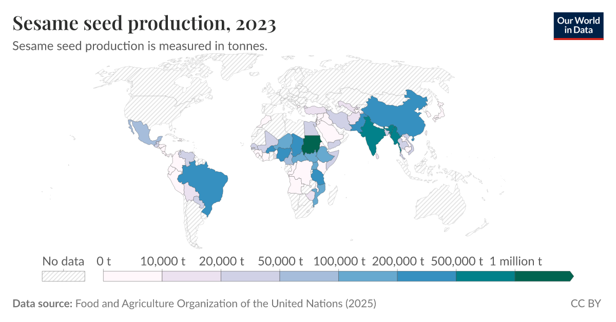 Sesame seed production - Our World in Data
