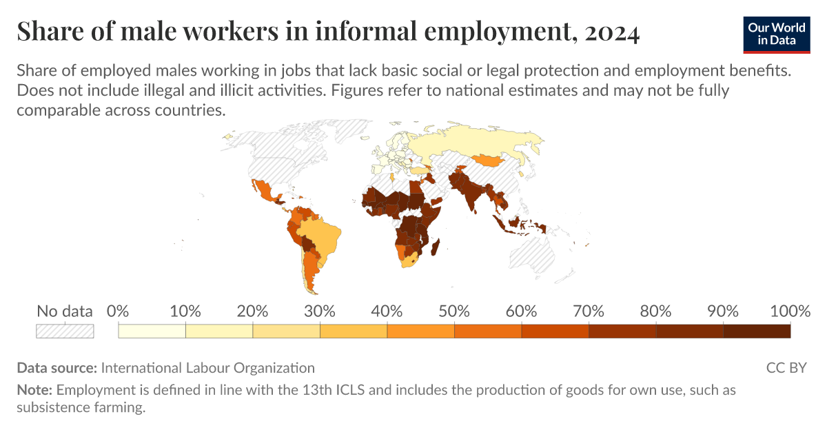 Share of male workers in informal employment - Our World in Data