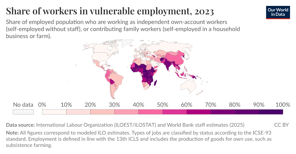 Share of workers in vulnerable employment - Our World in Data