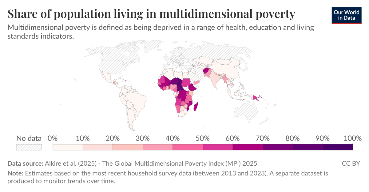 Share of population living in multidimensional poverty - Our World in Data