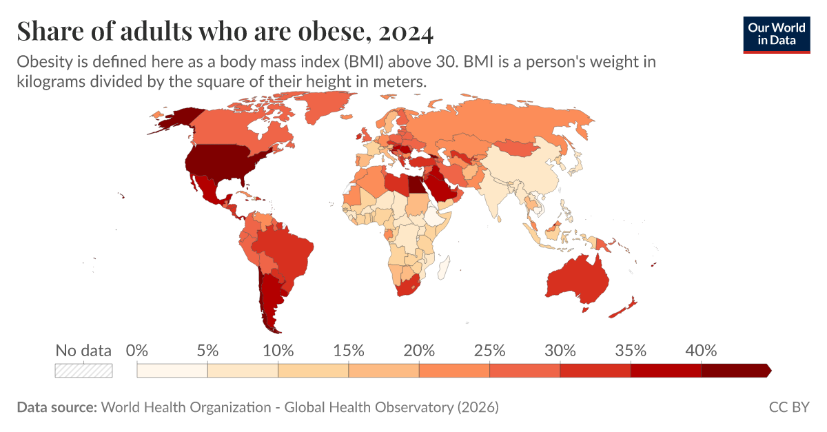 Share of adults who are obese - Our World in Data