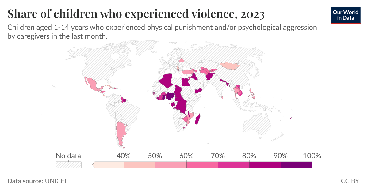 Share of children who experienced violence - Our World in Data