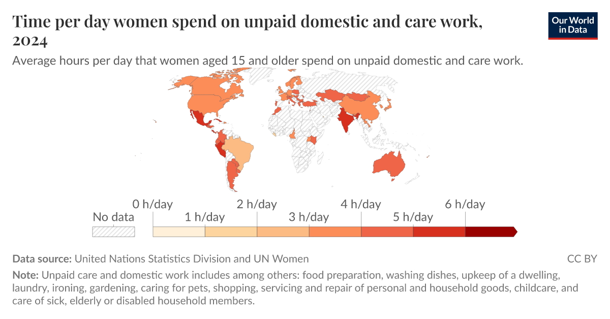 Time per day women spend on unpaid domestic and care work - Our World ...