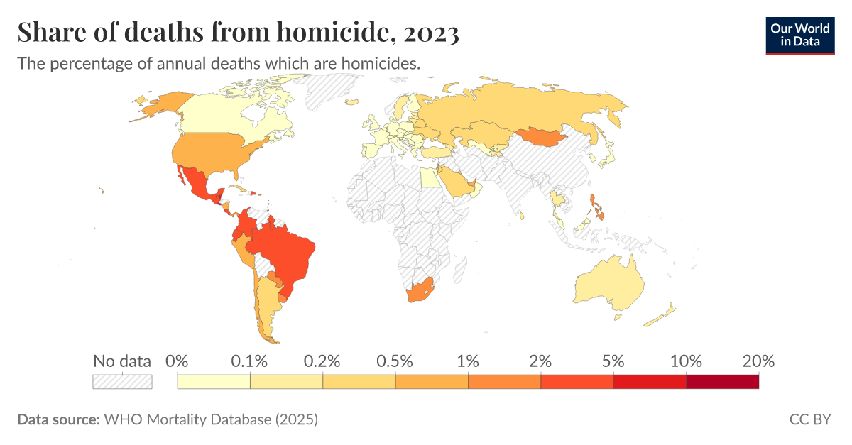 Share of deaths from homicide - Our World in Data