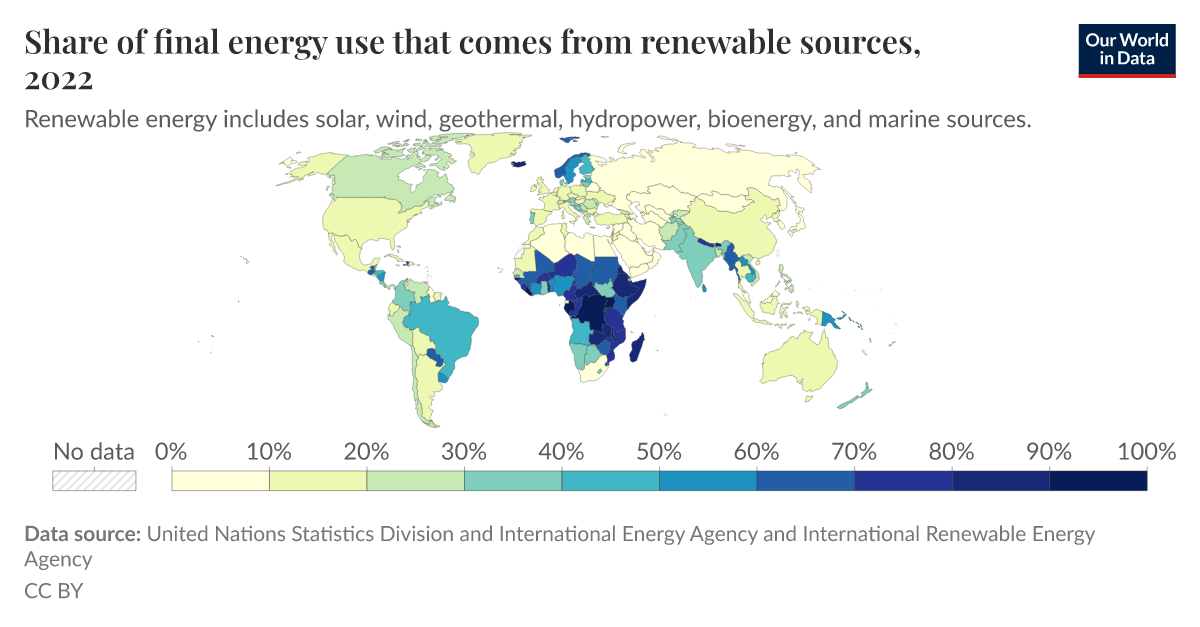 Share of final energy use that comes from renewable sources - Our World ...