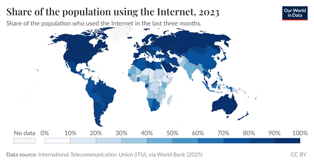 Internet World Statistics Global Internet Users Penetration Statistics