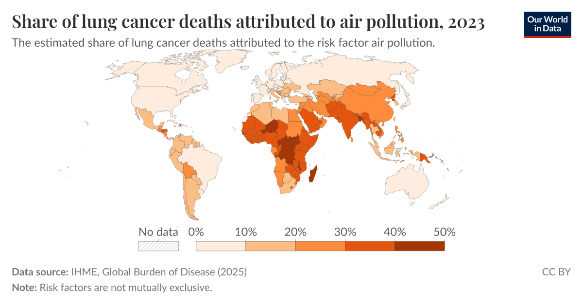 Share of lung cancer deaths attributed to air pollution - Our World in Data