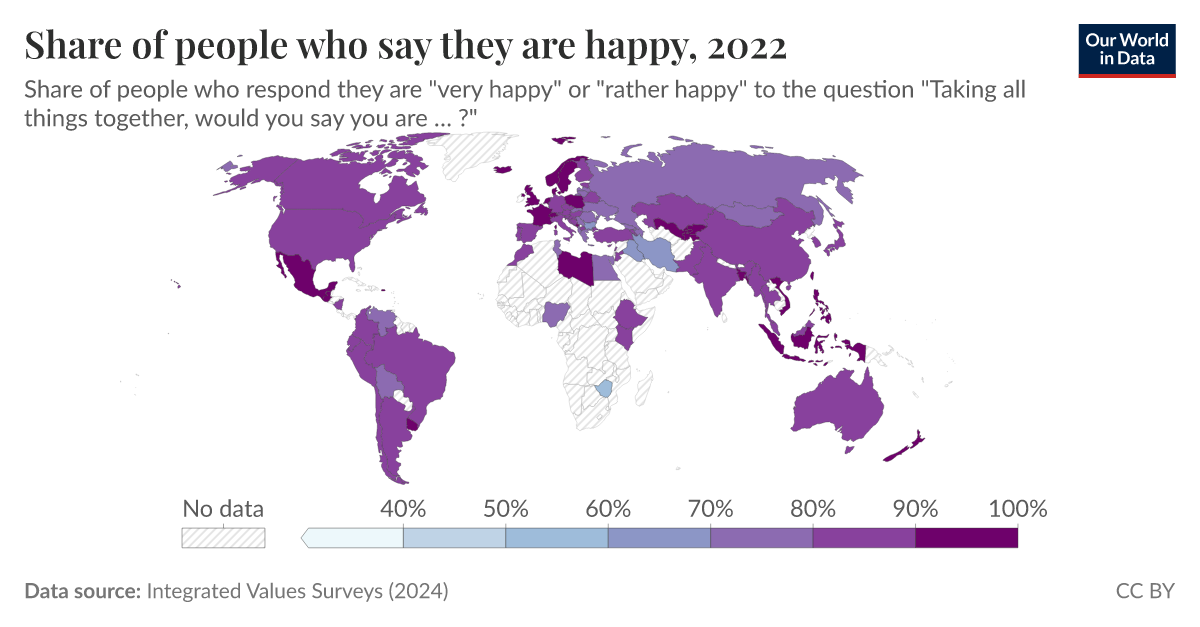 Share of people who say they are happy - Our World in Data