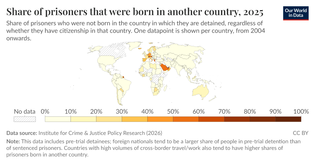 Share of prisoners that were born in another country - Our World in Data