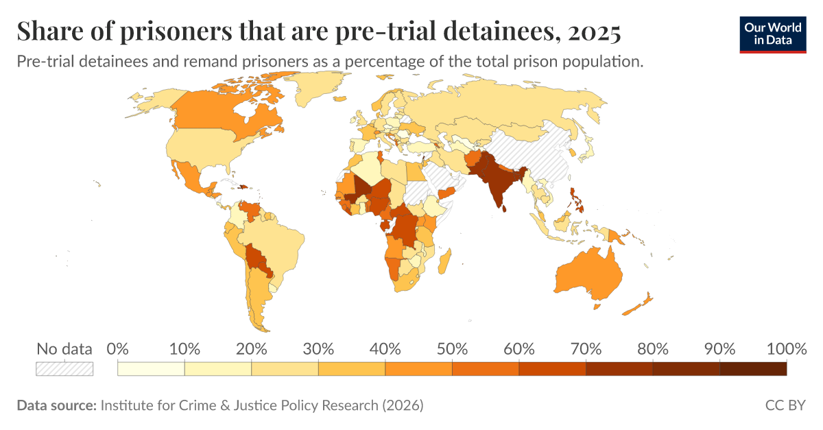 Share of prisoners that are pre-trial detainees - Our World in Data