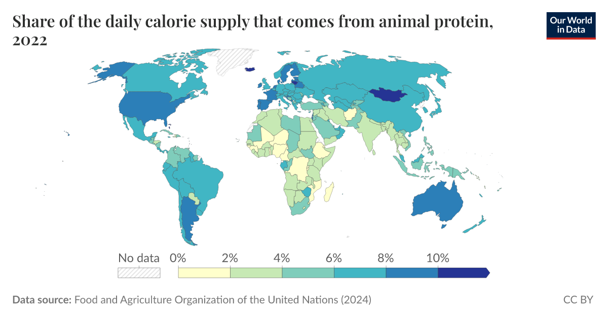 Share of the daily calorie supply that comes from animal protein - Our ...