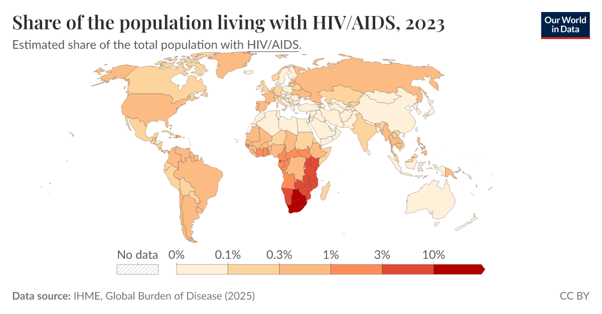 Share of the population living with HIV/AIDS - Our World in Data