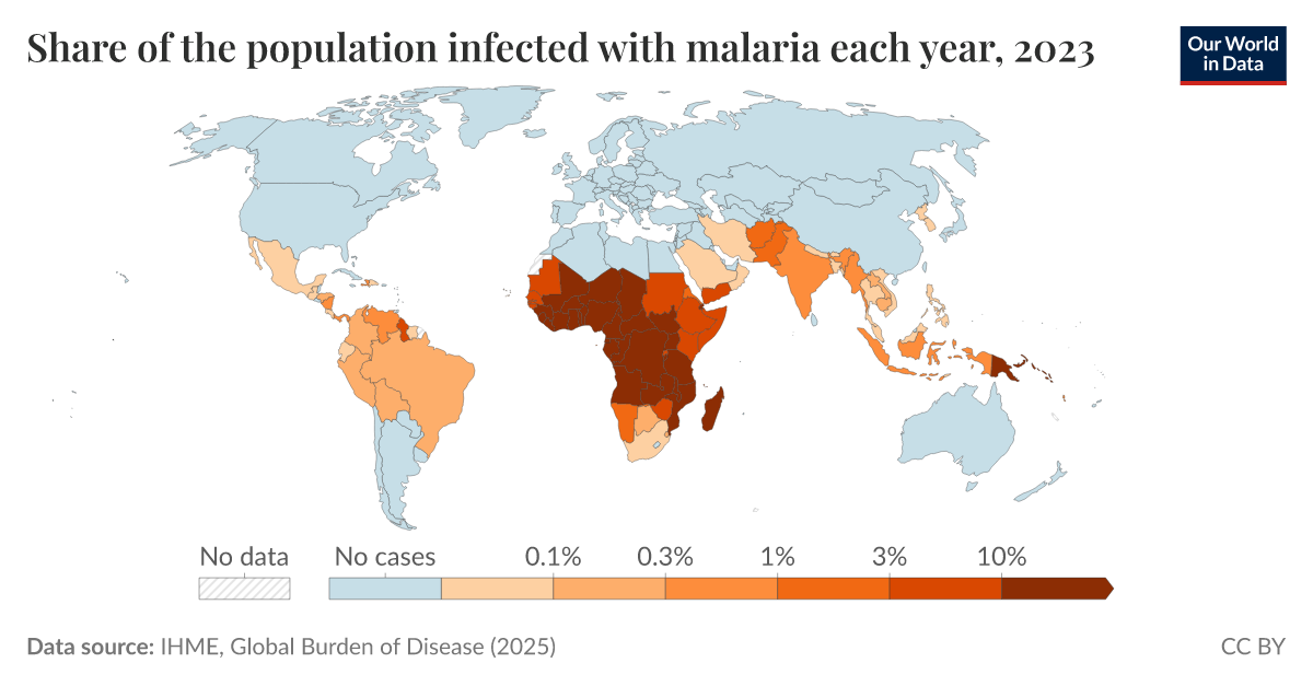 Share of the population with malaria - Our World in Data