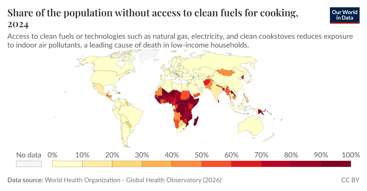 Share of the population without access to clean fuels for cooking - Our ...