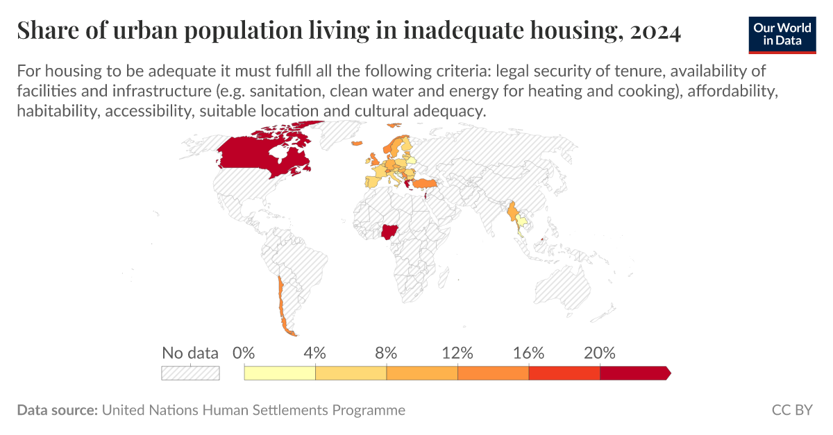 Share of urban population living in inadequate housing - Our World in Data