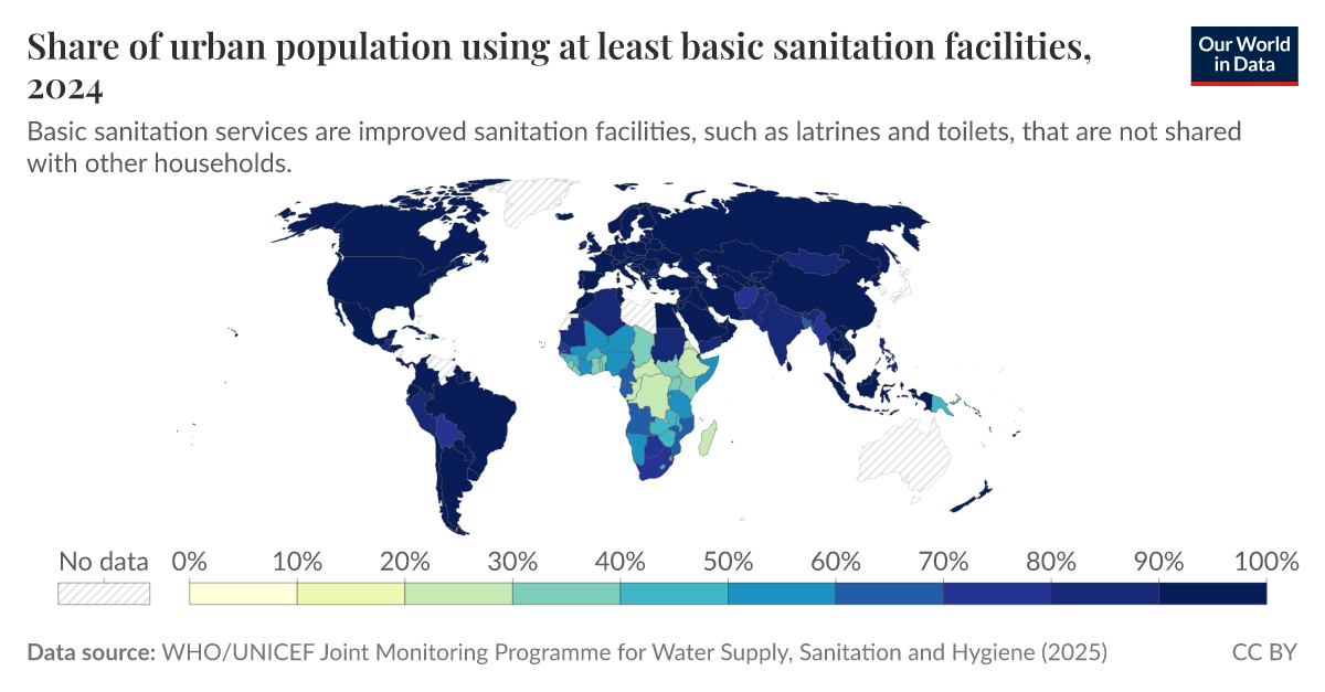 Share of urban population using at least basic sanitation services ...