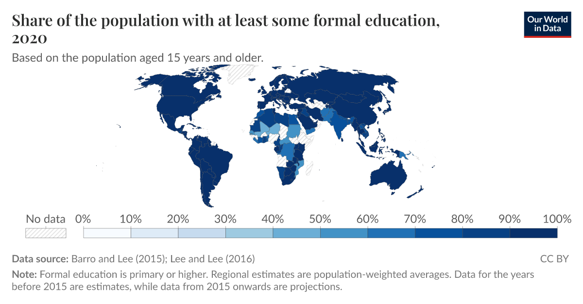 Share of women with no formal education - Our World in Data