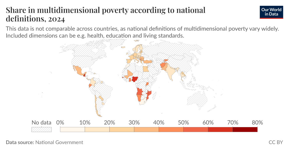 Share in multidimensional poverty according to national definitions ...