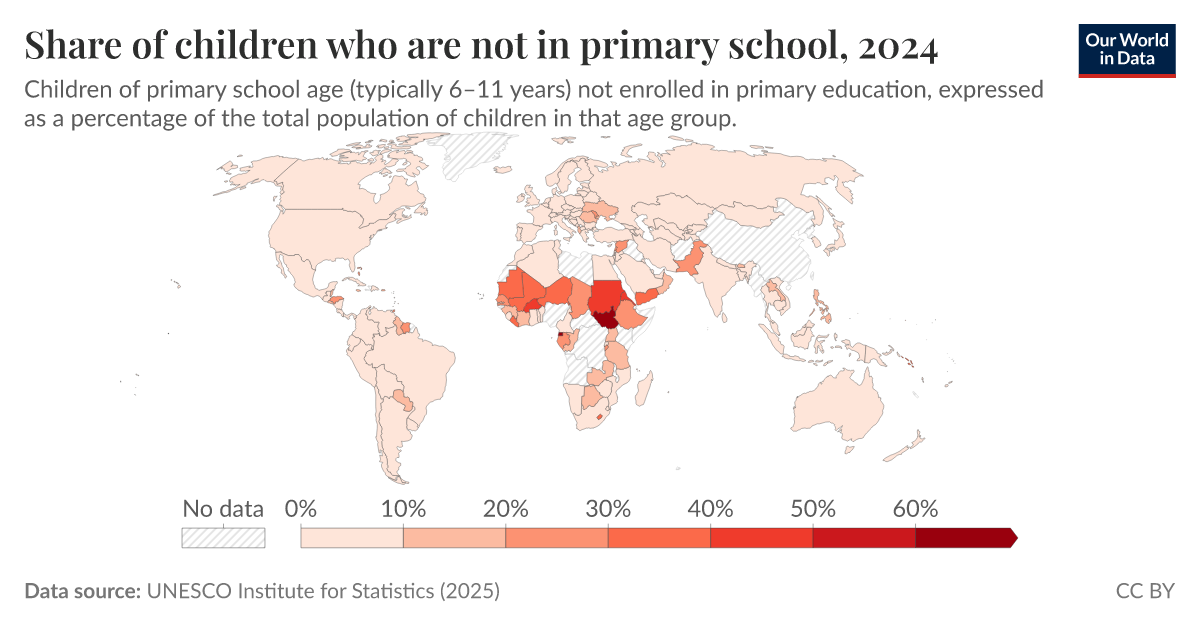 Share of primary-school-age children who are out of school - Our World ...